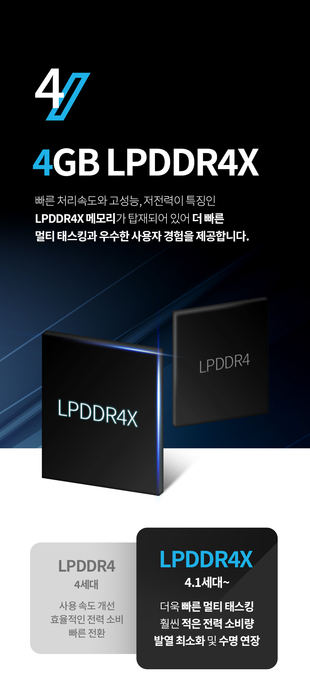 스마트오토 안드로이드 오토 카플레이 올인원 MCP-100 : 컴퓨존